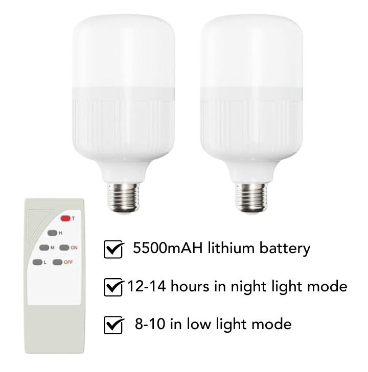 Pridola - Swedish designed lamps. – Pridola UK